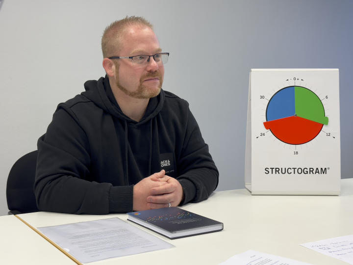 SEDOTEC Erfolgsgeschichte | Structogram