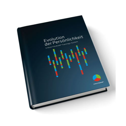 Biostruktur-Analyse und Structogram | Structogram